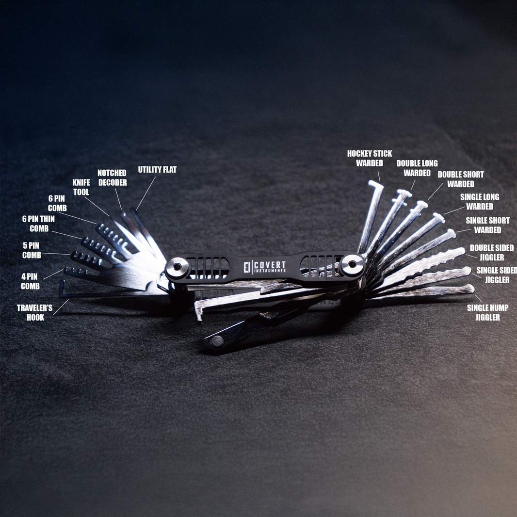 All Products – Covert Instruments